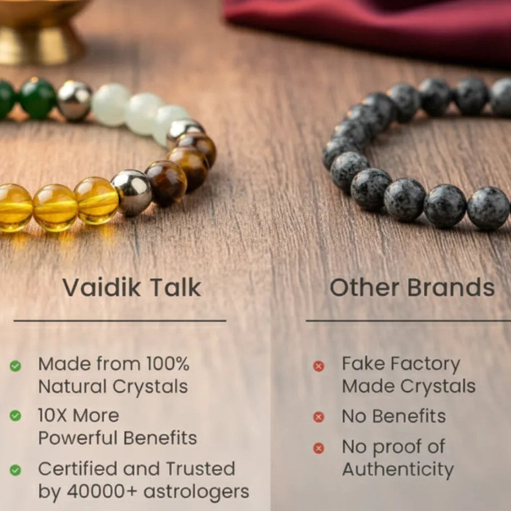 Dhan Yog Bracelet for Wealth & Prosperity | Astrological Remedy ...